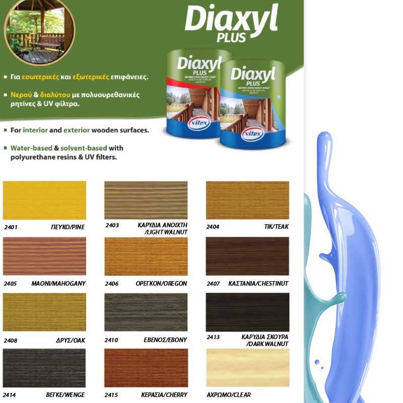 Vitex Diaxyl Plus Βερνίκι Εμποτισμού Ξύλου 750ml No - 2414 | Ο Σάκης ...